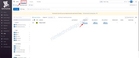 Datadogtracing Apply The Tracing Datadog For Php Or Wordpress