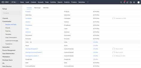 unable to send documents using zoho crm extension