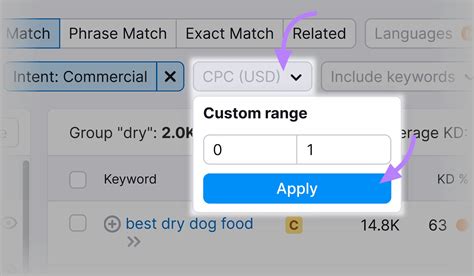 Click Through Rate Ctr Definition Formula And Tips
