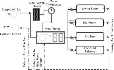 Kitchen Grid Switch Wiring Diagram Uk Wiring Boards