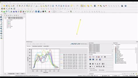 Tuflow Viewer Extracting Median And Mean Time Series Tuflow