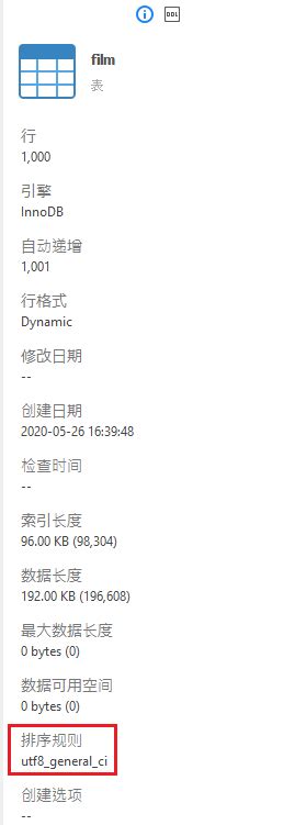 Mysql 8 中的数据类型转换 学习函数cast 和 Convert 知乎