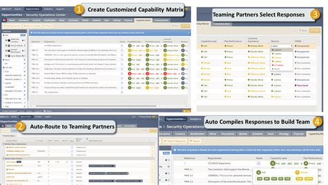 Oneteam Features Dynamic Capability Matrix Oneteam Features Dynamic Capability Matrix