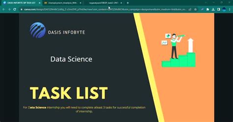 Naga Satya Sri Seelam Setti On Linkedin Datascience Datascience