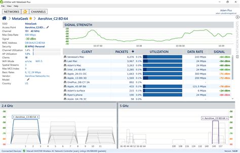 Inssider Discover Your Wifi Environment
