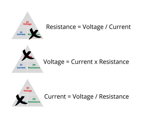 Easy Guide How To Calculate Voltage Drop Across Resistors 2022