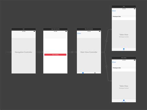 Creating An IOS App With User Presence Using Node Js And Swift