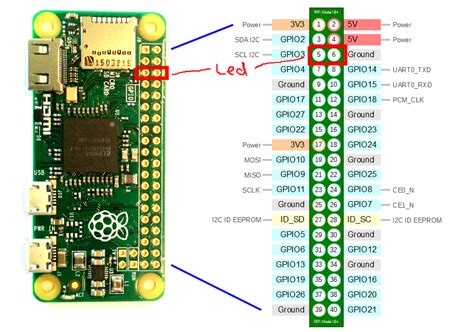 Gpio Problem Controlling LED On GPIO3 Raspberry Pi Stack Exchange