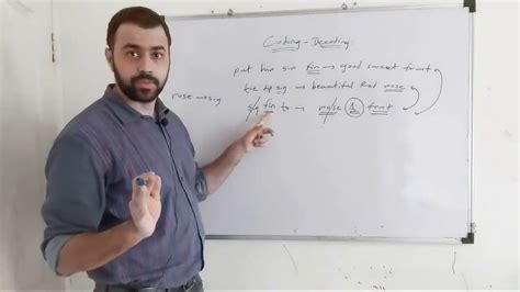 Ca Foundation Lr L2 Coding And Decoding Youtube
