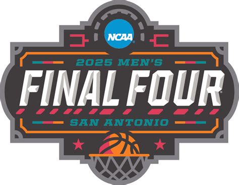 Final Four 2026 Koeln