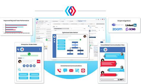 Salesforce Reporting Tool Conquer
