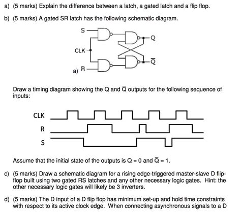 The Basics Of D Latch And D Flip Flop Timing Diagram Explained