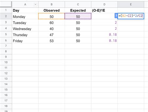 Chi Square Goodness Of Fit Test In Google Sheets Step By Step
