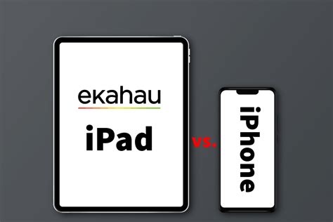 Welches Gerät Für Ekahau Survey Iphone Vs Ipad Mit Sidekick 2 Wlan Manufaktur