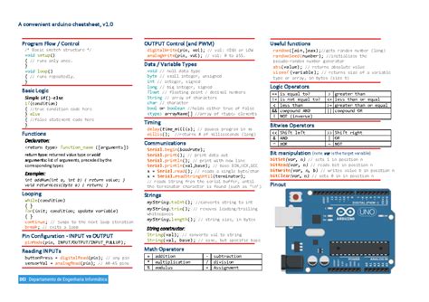 Arduino Cheat Sheet Tecnologia Da Informática A Convenient Arduino Cheatsheet V1 Program