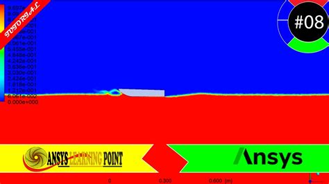 Multiphase Flow Ship Hull Analysis Ansys Fluent Youtube