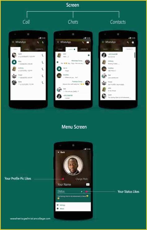 Android App Templates Free Of Top 10 Free Material Design Psd Templates And Ui Kits
