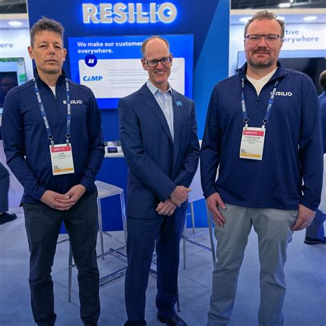 Resilio On Linkedin Introducing Resilio Active Everywhere