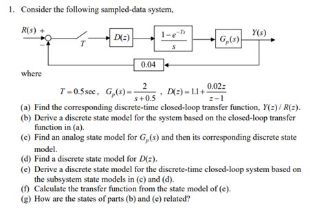 1 Consider The Following Sampled Data System Rs