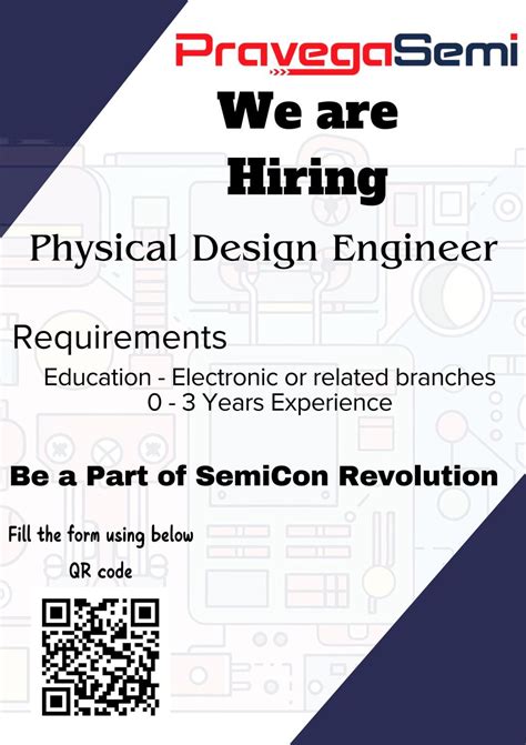 Rajat Kumar Singh On Linkedin Vlsiforall Vlsijobs Freshers