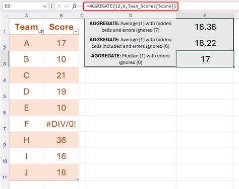 Subtotal Vs Aggregate In Microsoft Excel