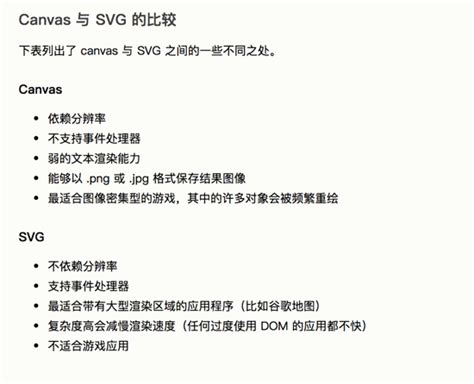 Html5 Canvas 实现在线签字功能示例代码html5网页制作脚本之家