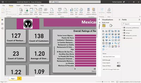 Quantum Analytics Ng On Linkedin Powerbi Excel Powerbi Mssqlserver Tableau Postgresql