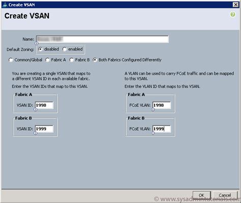 Cisco Ucs Fabric Interconnect Vsan Setup ~ Coretan Hidupku