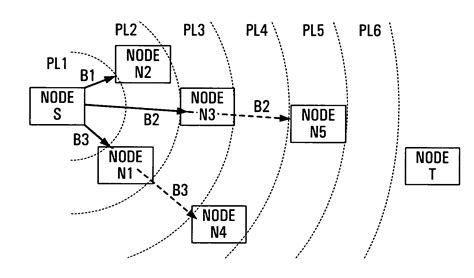 Path Selection In Wireless Networks Eureka Patsnap
