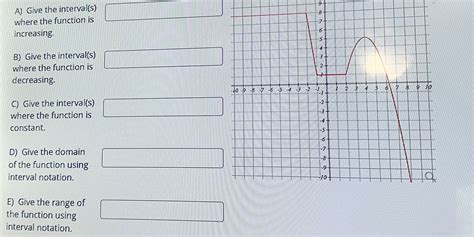 Solved A) Give the interval(s) where the function is | Chegg.com