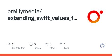 Github Oreillymediaextendingswiftvaluestotheserver