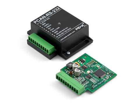 Peak System Technik Tagged Can Bus Interfaces Control Technologies