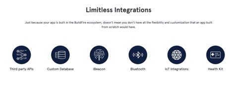 Beginners Guide To No Code Development Buildfire
