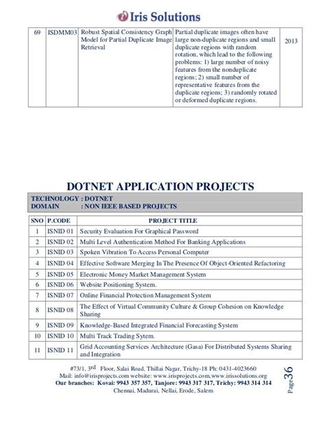 Ieee 2014 Project Titles For Memtechbebtechmscmcaieee Java P