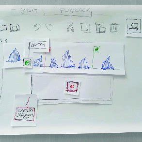 Design Of The Paper Prototype Download Scientific Diagram