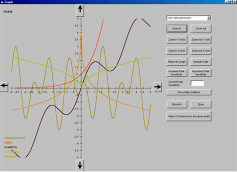 Snapshots Of Graph Plotter