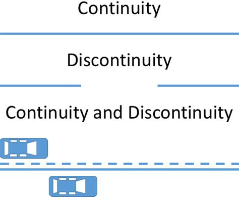 New Creation Continuity And Discontinuity Anthony Smith