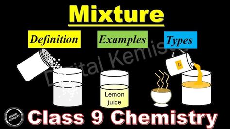 Compound Chemistry Definition