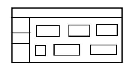 Html Dynamic Layout Based On Roles Stack Overflow