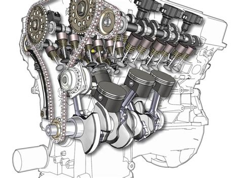 See What Happens Inside Your Engine Fuel And Friction For Gear Heads