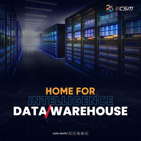 csm technologies on linkedin csmtech datawarehouse datastorage