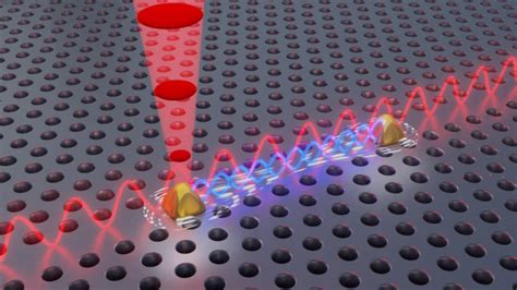 Quantum Entanglement Breakthrough Is World First
