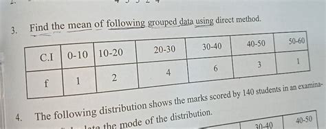 Find The Mean Of Following Grouped Data Using Direct Method Ci0 1010 20