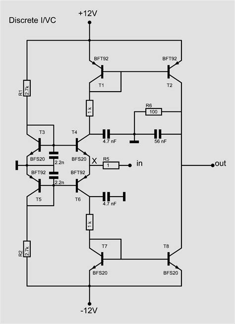 R Is Used To Get A First Idea Of The Input Impedance In The Plots