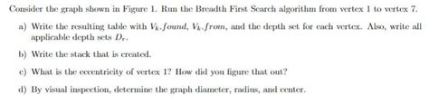 Solved Consider The Graph Shown In Figure Run The Breadth Chegg