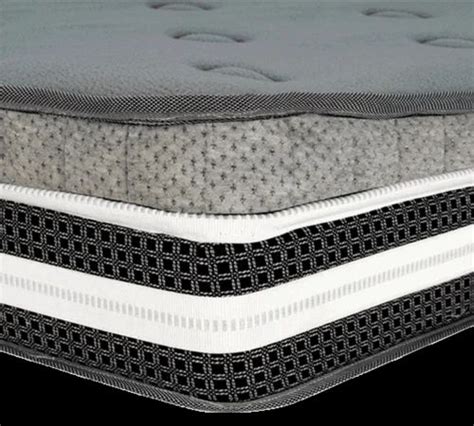 Ortho Carbon 3 Zone Anti Stress Mattress Coirfit Charcoal Memory Foam