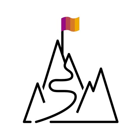 Implementation Design Principles Sap Successfactors Sap Community