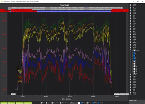 Yaw Imbalance Yaw Command Only Working Left Copter 4 2 ArduPilot Discourse