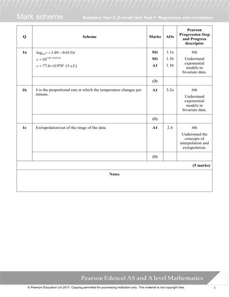 Statistics A Level Regression Mark Scheme