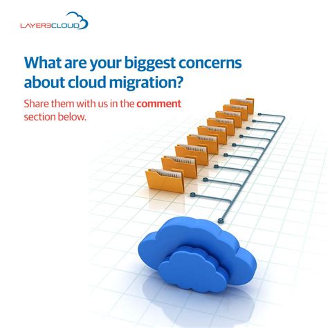 Layer3cloud Cloudserviceprovider Cloudsolutions Cloudmigration Layer3cloud
